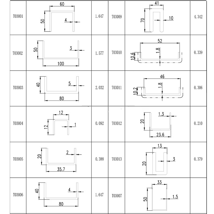 Extruded Industrial Aluminium Profiles|U Shaped Channel - Leader Aluminium